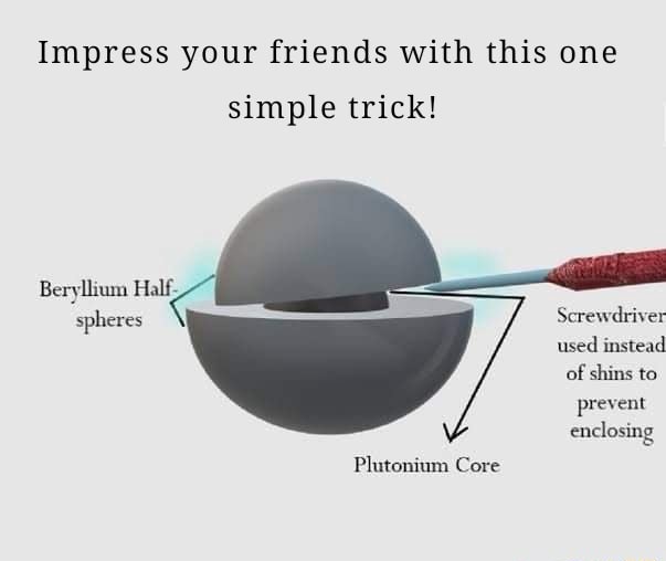 Impress your friends with this one simple trick! Beryllium Half ...