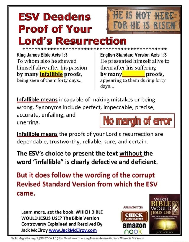 ESV Deadens Proof of Your Lord's Resurrection King James Bible Acts ...