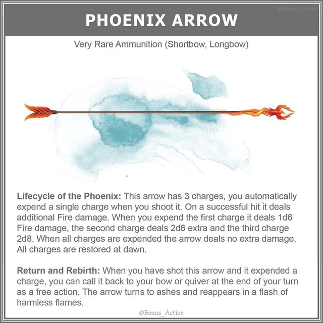 Very Rare Ammunition (Shonbow, Longbow) Lifecycle of the Phoenix: This ...