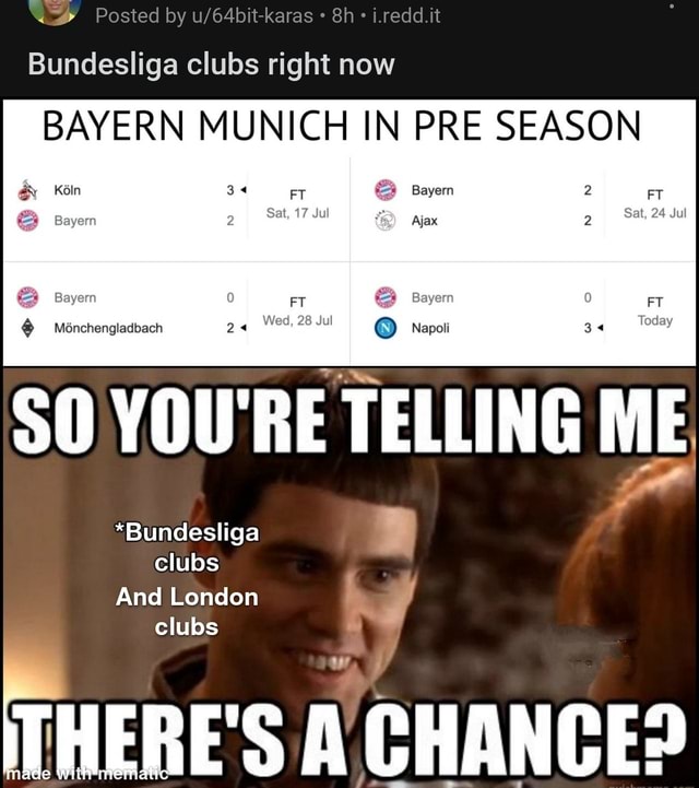 Posted by Bundesliga clubs right now BAYERN MUNICH IN PRE SEASON Fr ...
