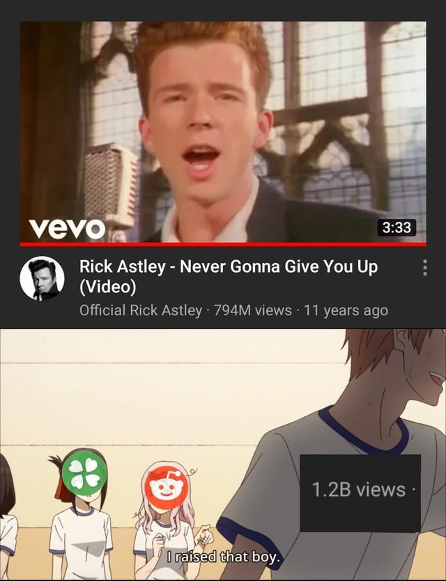 Vevo= Rick Astley - Never Gonna Give You Up (Video) Official Rick ...