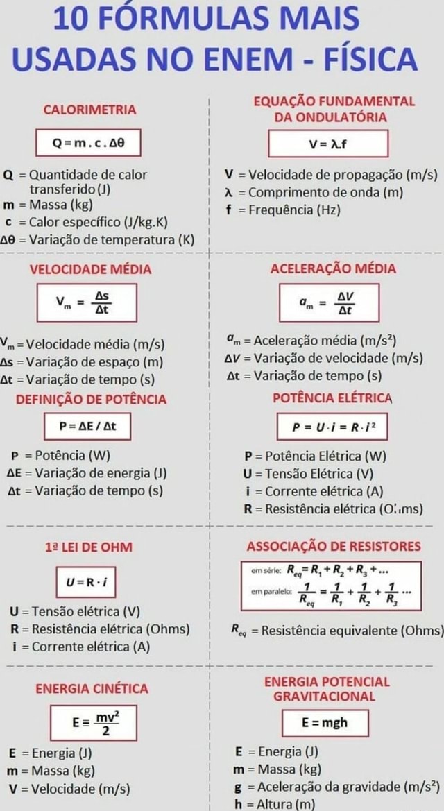 10 FÓRMULAS MAIS USADAS NO ENEM - FÍSICA EQUAÇÃO FUNDAMENTAL ...