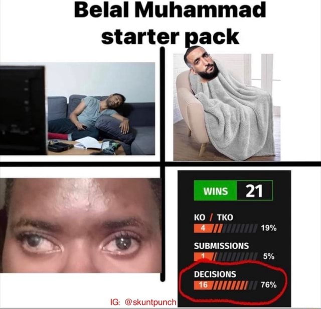 Belal Muhammad starter pack wins 21 KO / TKO 19% SUBMISSIONS 5% ...