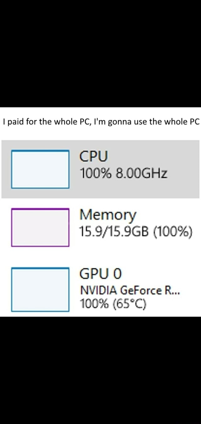 I paid for the whole PC, I'm gonna use the whole PC CPU 100% 8.00GHz ...
