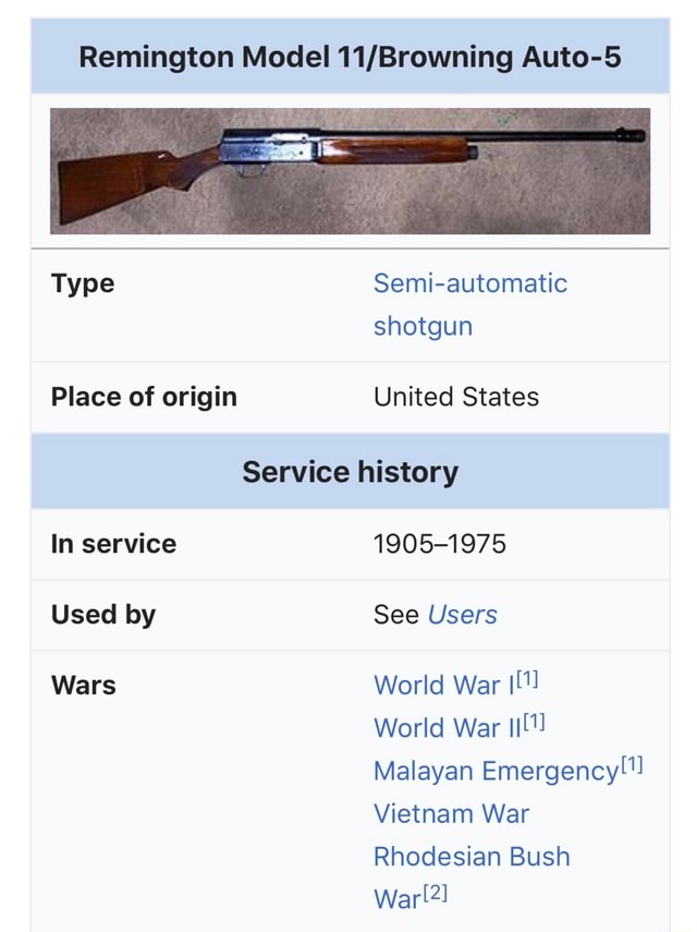 Remington Model11/Browning Auto-5 Type Semi-automatic shotgun Place of ...