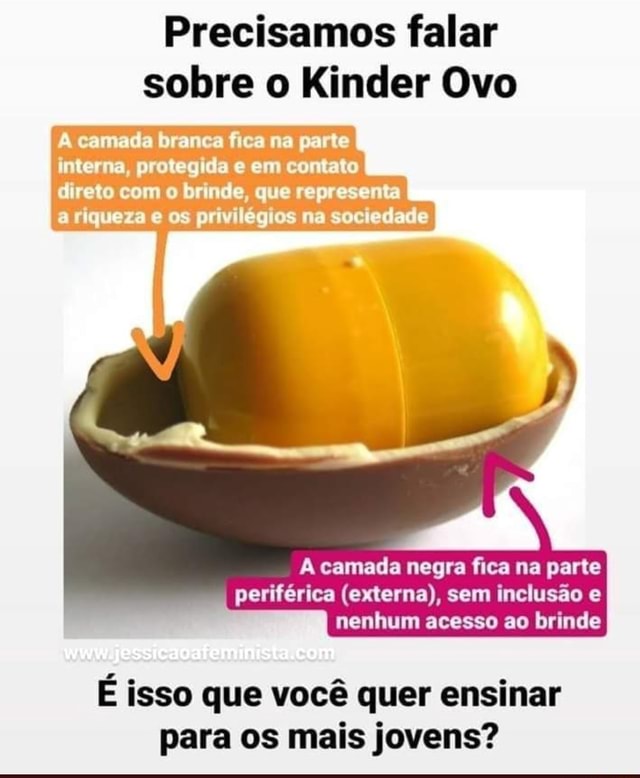 Precisamos falar sobre o Kinder Ovo A camada negra fica na parte ...