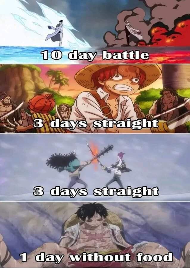 Yay battle 3 days straisht 3 days straight 1 day without tood - iFunny ...
