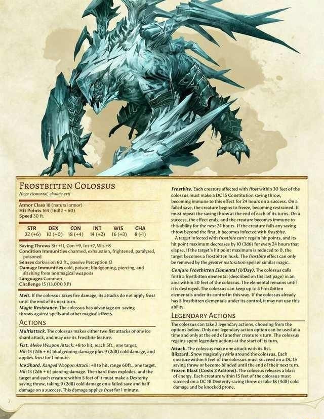 FROSTBITTEN COLOSSUS Hit Polns 168 (6412 60) Speedo ft SR DEX CON INT ...