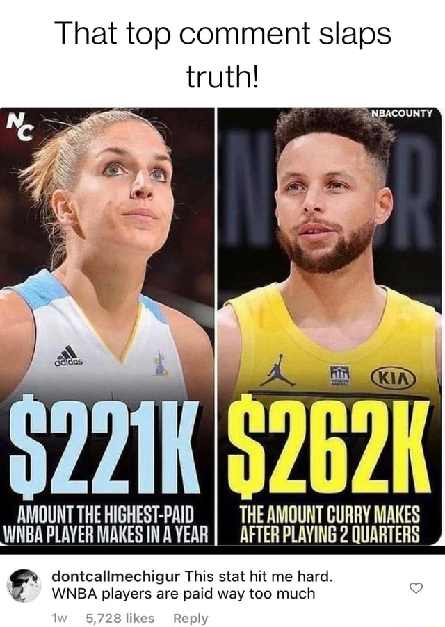 That top comment slaps truth! Ko AMOUNT THE HIGHEST-PAID THE AMOUNT ...