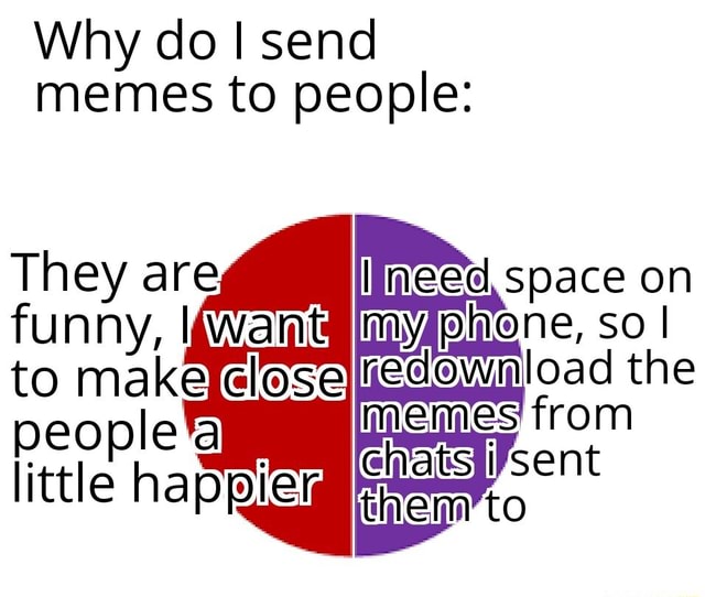 Why do send memes to people: They are meed, space on funny, warp so I ...