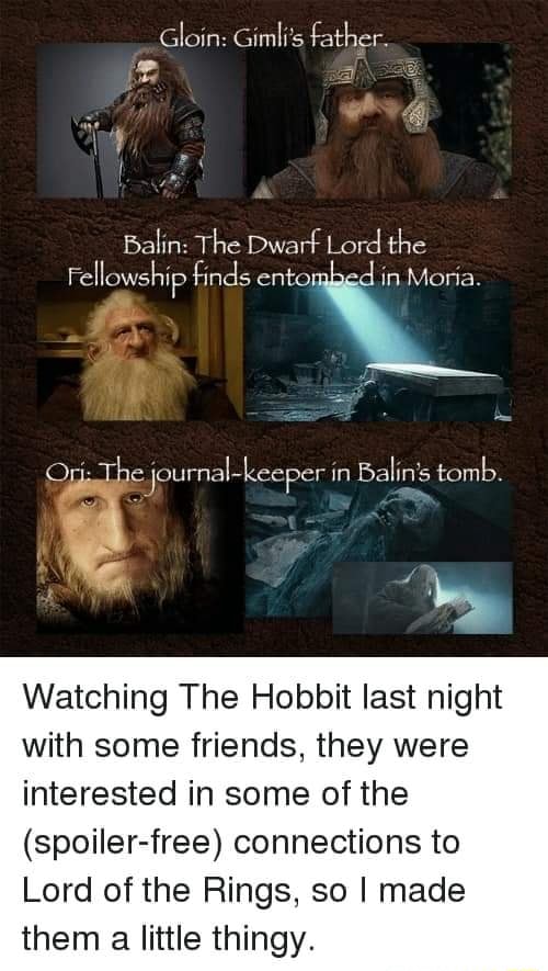 Gloin: Gimlis father. Balin: The Dwarf Lord the Fellowship finds ...