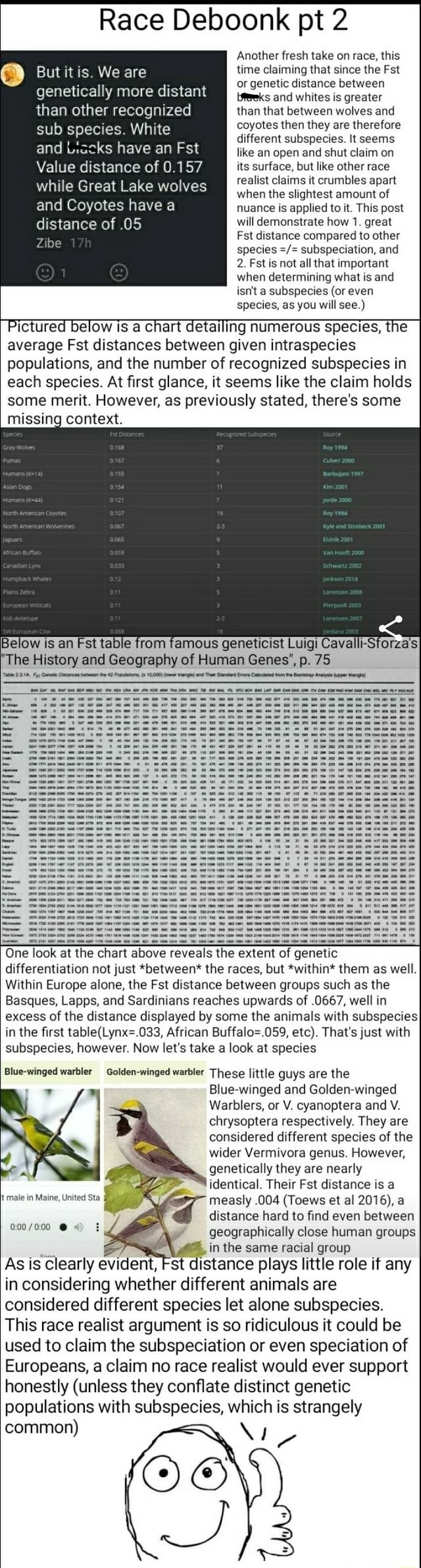 Race Deboonk pt 2 Another fresh take on race, this But it is. We are ...