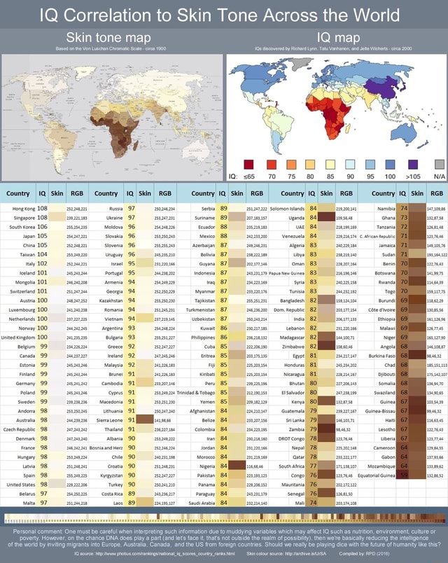 Correlation to Skin Tone Across the World IQ map Skin tone map Based on ...