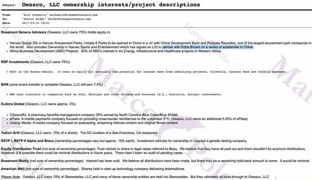Subject: Owasco, LLC ownership descriptions Proa: Schwerin ...