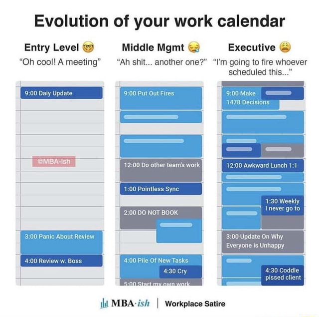 Evolution of your work calendar Entry Level Middle Mgmt Executive "Oh ...