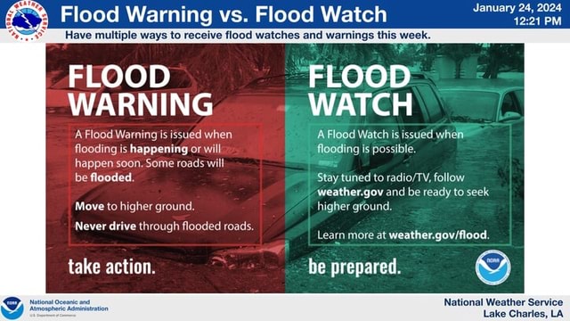 Flood Warning vs. Flood Watch Have multiple ways to receive flood ...