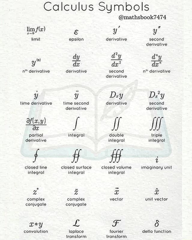 Calculus Symbols @mathsbook7474 lim limit derivative time derivative ...