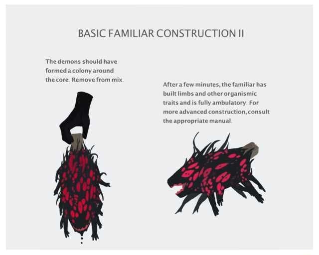 BASIC FAMILIAR CONSTRUCTION II The demons should have formeda colony ...