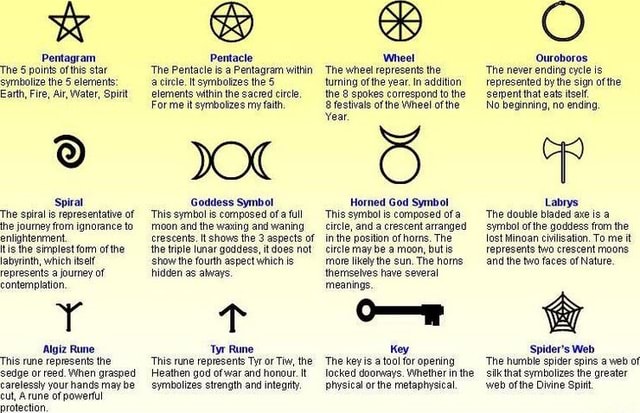 Pentagram Pentacle Wheel Ouroboros The 5 points ofthis star The ...