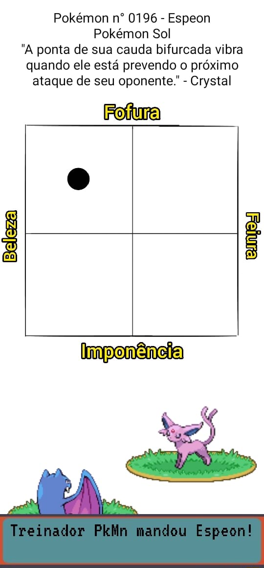 Pokémon nº 0196 - Espeon Pokémon Sol "A ponta de sua cauda bifurcada ...