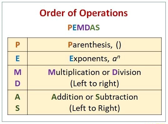 Order of Operations PEMDAS Parenthesis, Exponents, a" Multiplication or ...