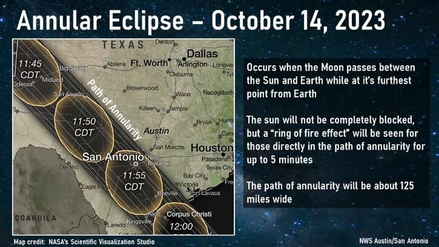 Annular Eclipse TEXAS - October 14, 2023 Occurs when the Moon passes ...