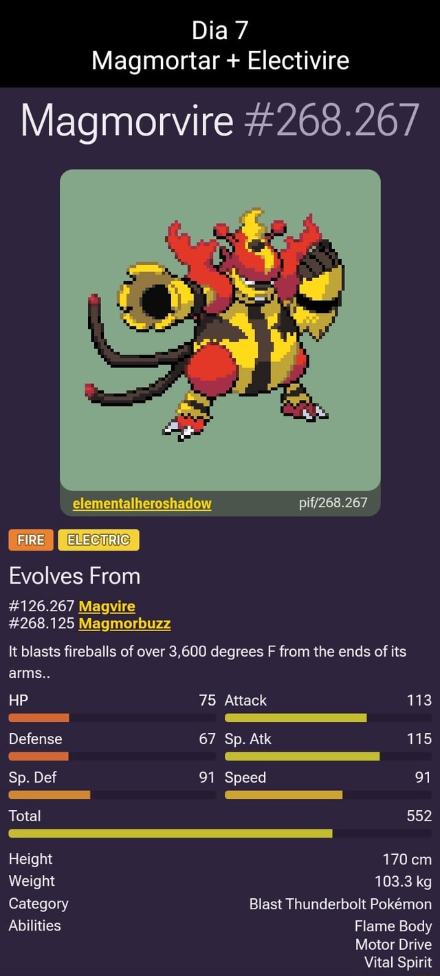Dia Magmortar Electivire Magmorvire #268.26/ FIRE II Evolves From #126. ...