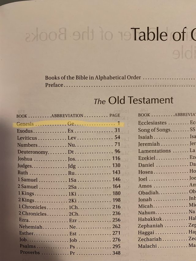 Table of Books of the Bible in Alphabetical Order Preface......... The ...