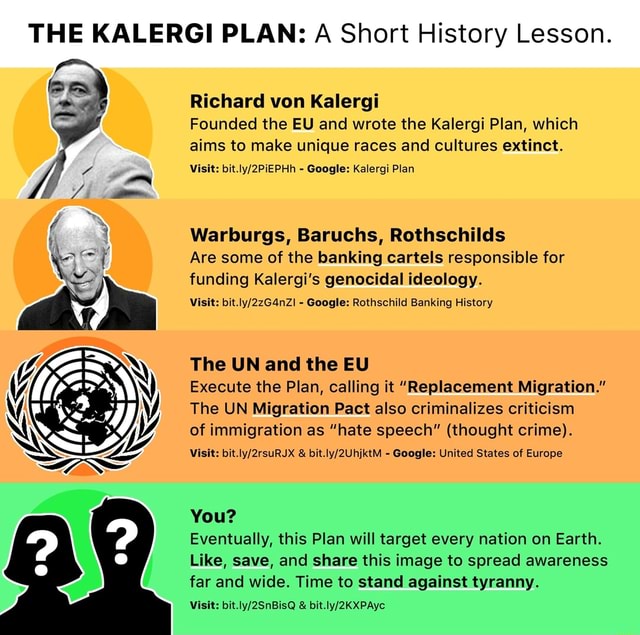 THE KALERGI PLAN: A Short History Lesson. Richard von Kalergi Founded ...