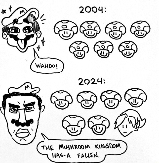 WAHDo} 2024: THE MugRoo KINGDOM HAS-A FALLEN, - iFunny Brazil