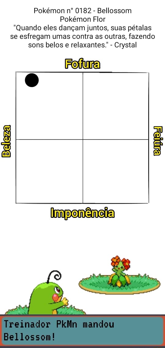 Pokémon nº 0182 - Bellossom Pokémon Flor "Quando eles dançam juntos ...