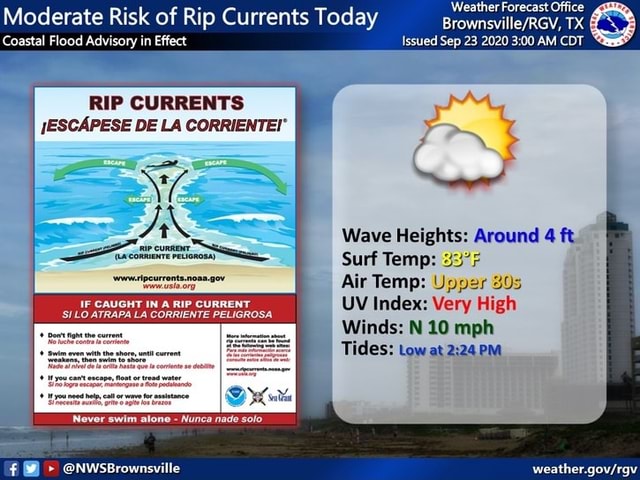 Weather Forecast Office Issued Sep 23 2020 AM CDT TX Moderate Risk of ...