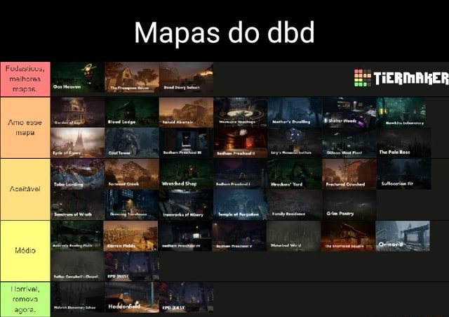 Mapas do dbd TIERMAKER - iFunny Brazil