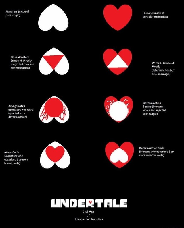 Monsters (made of pure magic) Boss Monsters (made of Mostly magic but ...