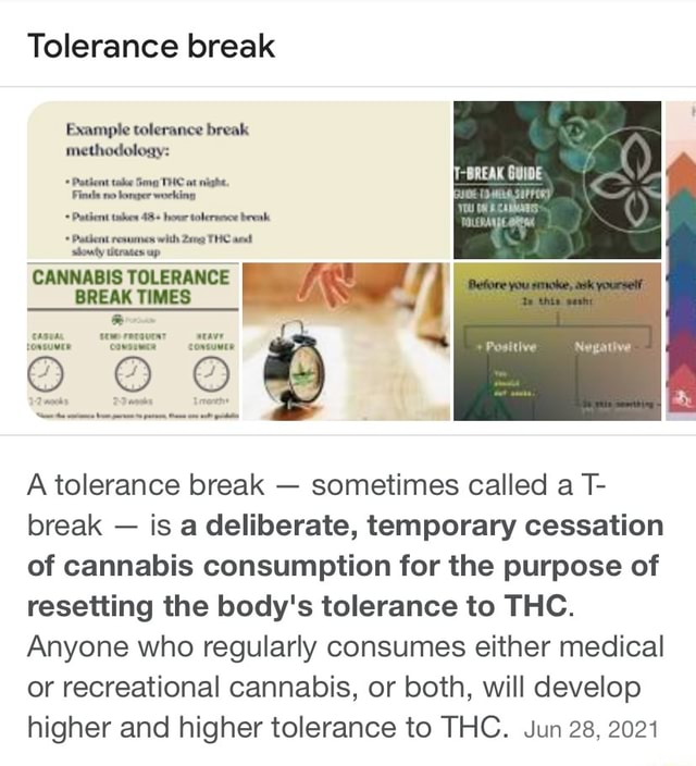 Tolerance break Example tolerance break methodology: Patient take THC ...