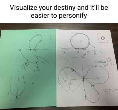 Visualize your destiny and it'll be easier to personify - iFunny Brazil