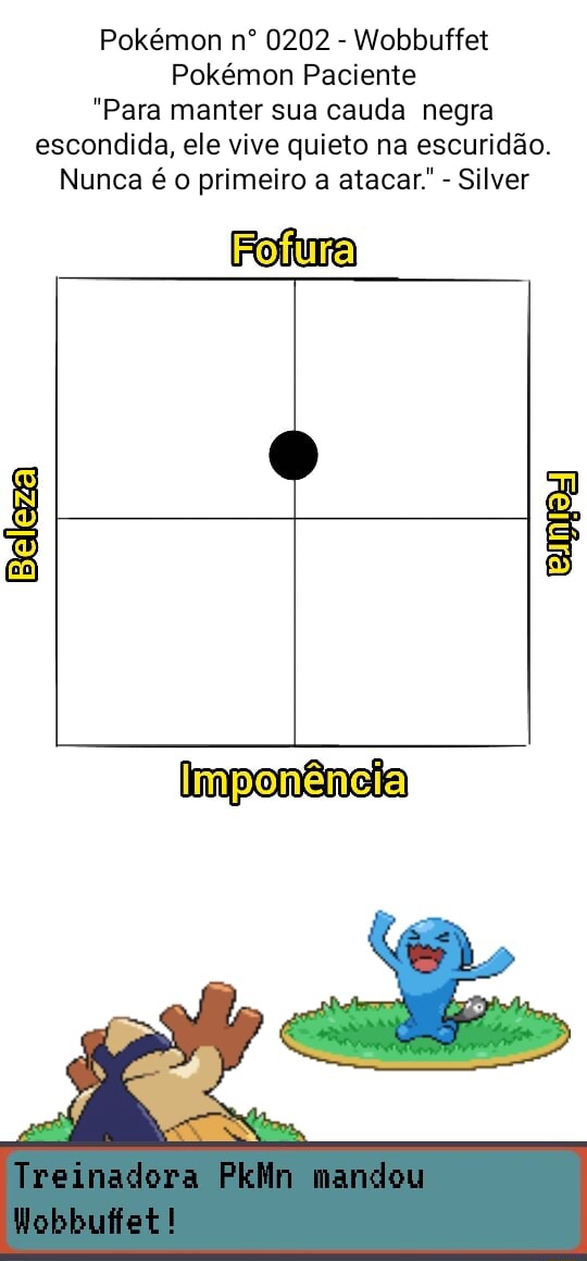 Pokémon nº 0202 - Wobbuffet Pokémon Paciente "Para manter sua cauda ...