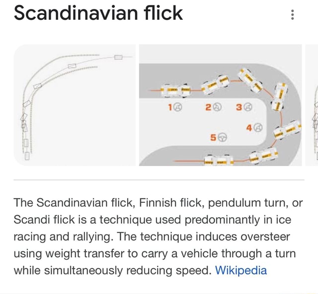 Scandinavian flick an pt The Scandinavian flick, Finnish flick ...