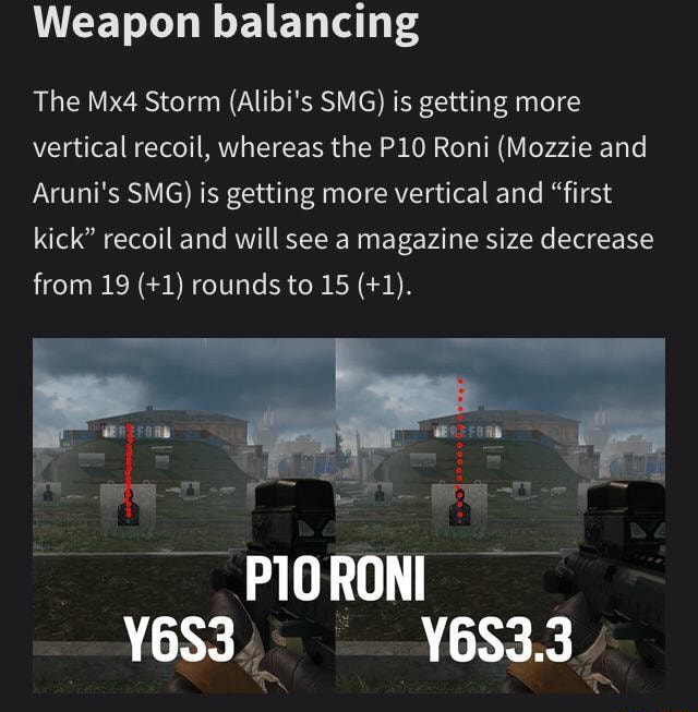 Weapon balancing The Storm (Alibi's SMG) is getting more vertical ...