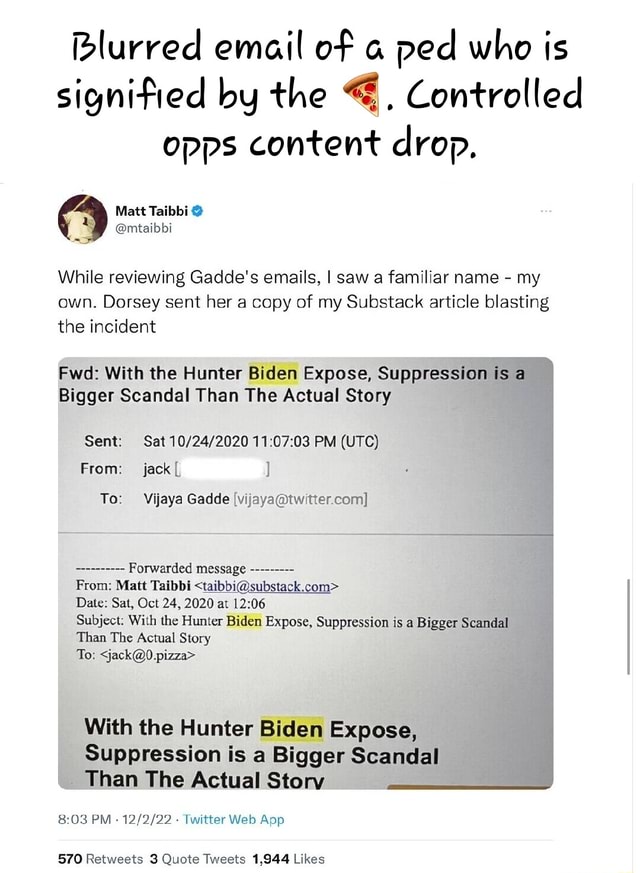 Blurred email of ped who is signified by the Controlled opps content ...