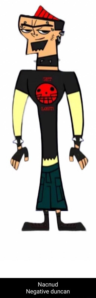 Nacnud Negative duncan - iFunny Brazil