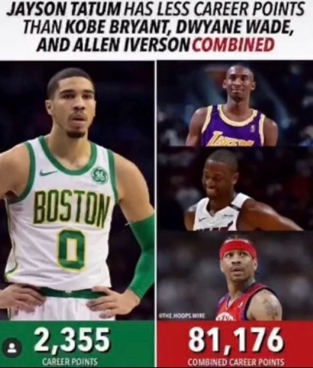 JAYSON TATUM HAS LESS CAREER POINTS THAN KOBE BRYANT, DWYANE WADE, AND ...