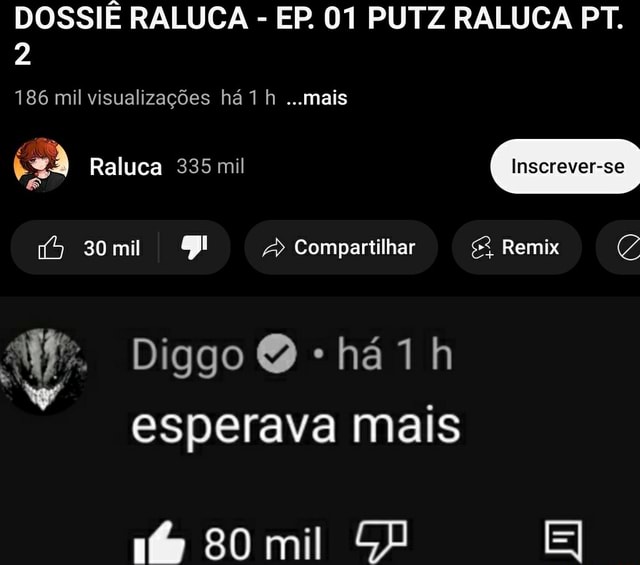 DOSSIÊ RALUCA - ER. 01 PUTZ RALUCA PT, 2 186 mil visualizações há ...