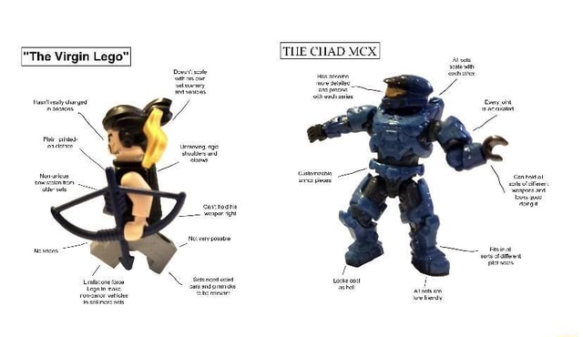 "The Virgin Lego" THE CHAD - iFunny Brazil