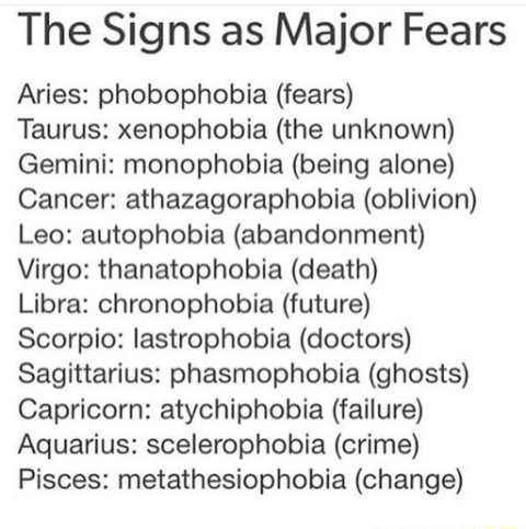 The Signs as Major Fears Aries: phobophobia (fears) Taurus: xenophobia ...