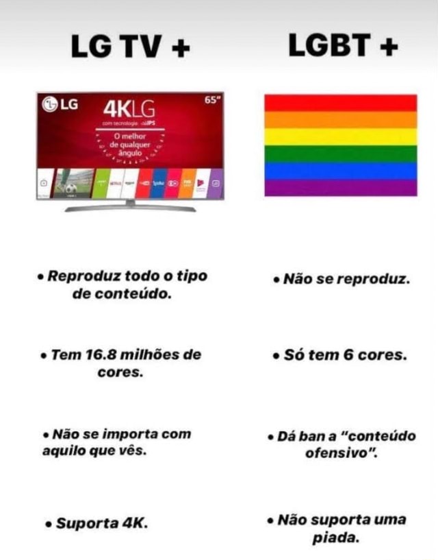LG TV + LGBT + Reproduz todo o tipo e Não se reproduz. de conteúdo. e ...