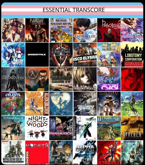 ESSENTIAL TRANSCORE LoBoToMy - iFunny Brazil