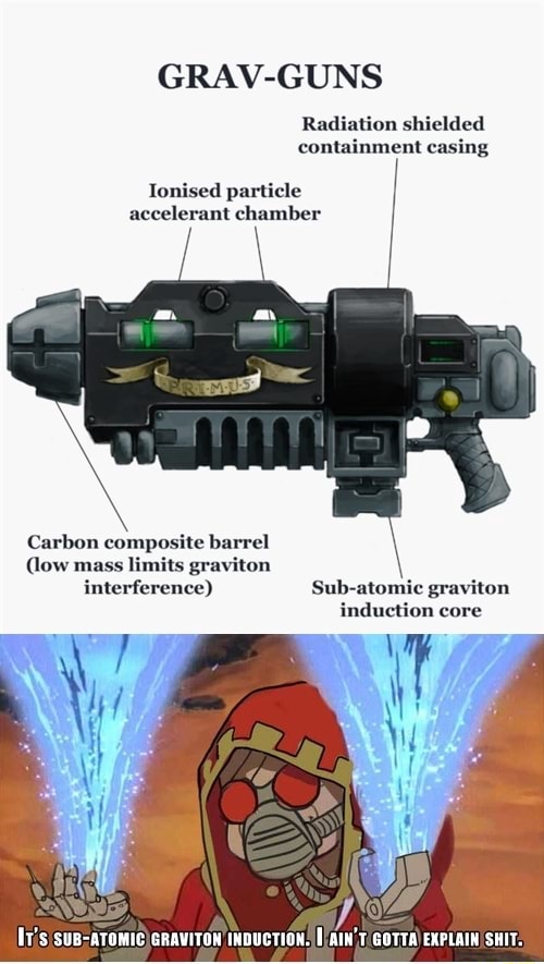 GRAV-GUNS Radiation shielded containment casing Ionised particle ...