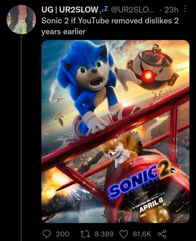 UG I UR2SLOW @UR2SLO... - Sonic 2 if YouTube removed dislikes 2 years ...
