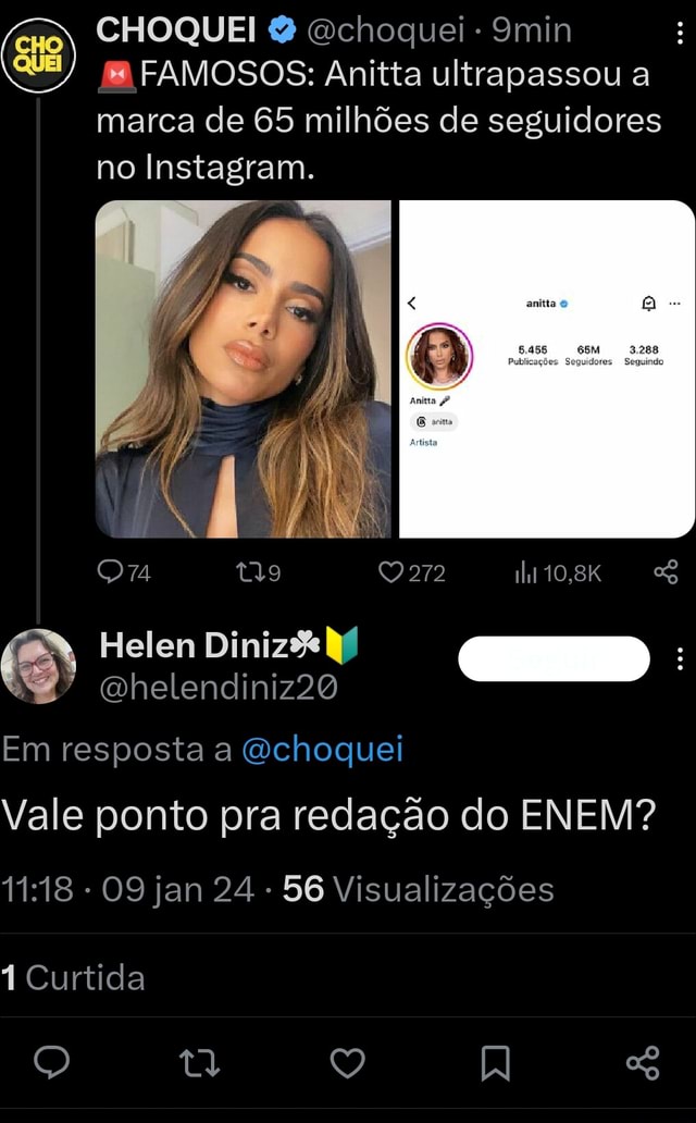 CHOQUEI ochoquei min FAMOSOS: Anitta ultrapassou a marca de 65 milhões ...